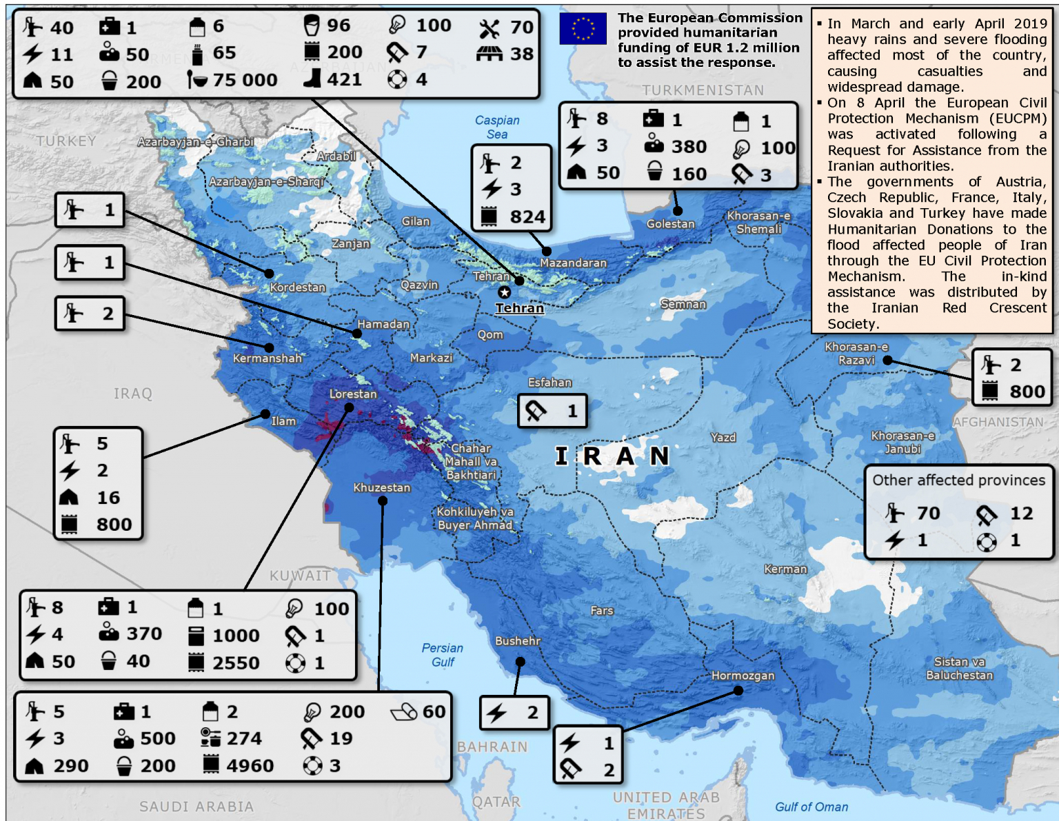 Iran Flood Relief - Students of QOM